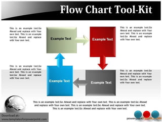 Flow chart | PPT