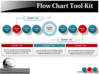 Flow chart | PPT
