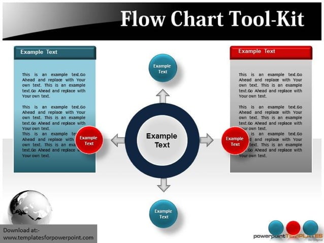 Flow chart | PPT