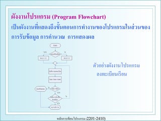 Flowchart | PDF