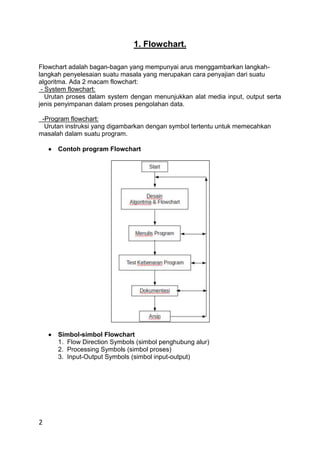 Flowchart | DOCX