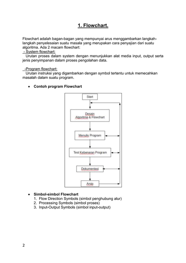 Flowchart | DOCX
