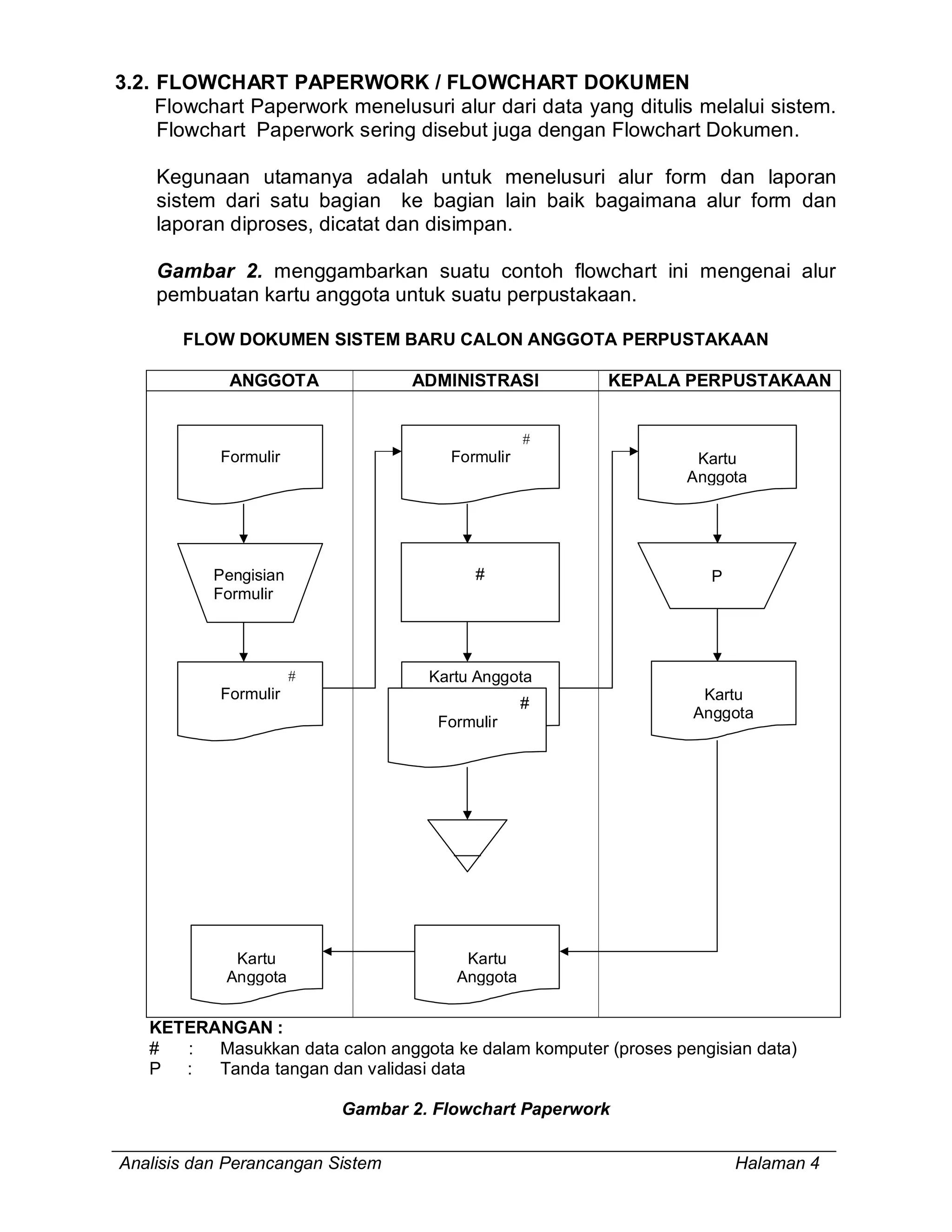 Flowchart | PDF