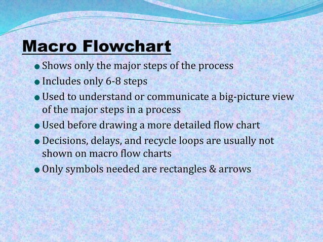 Flowchart of admission process in colleges | PPTX