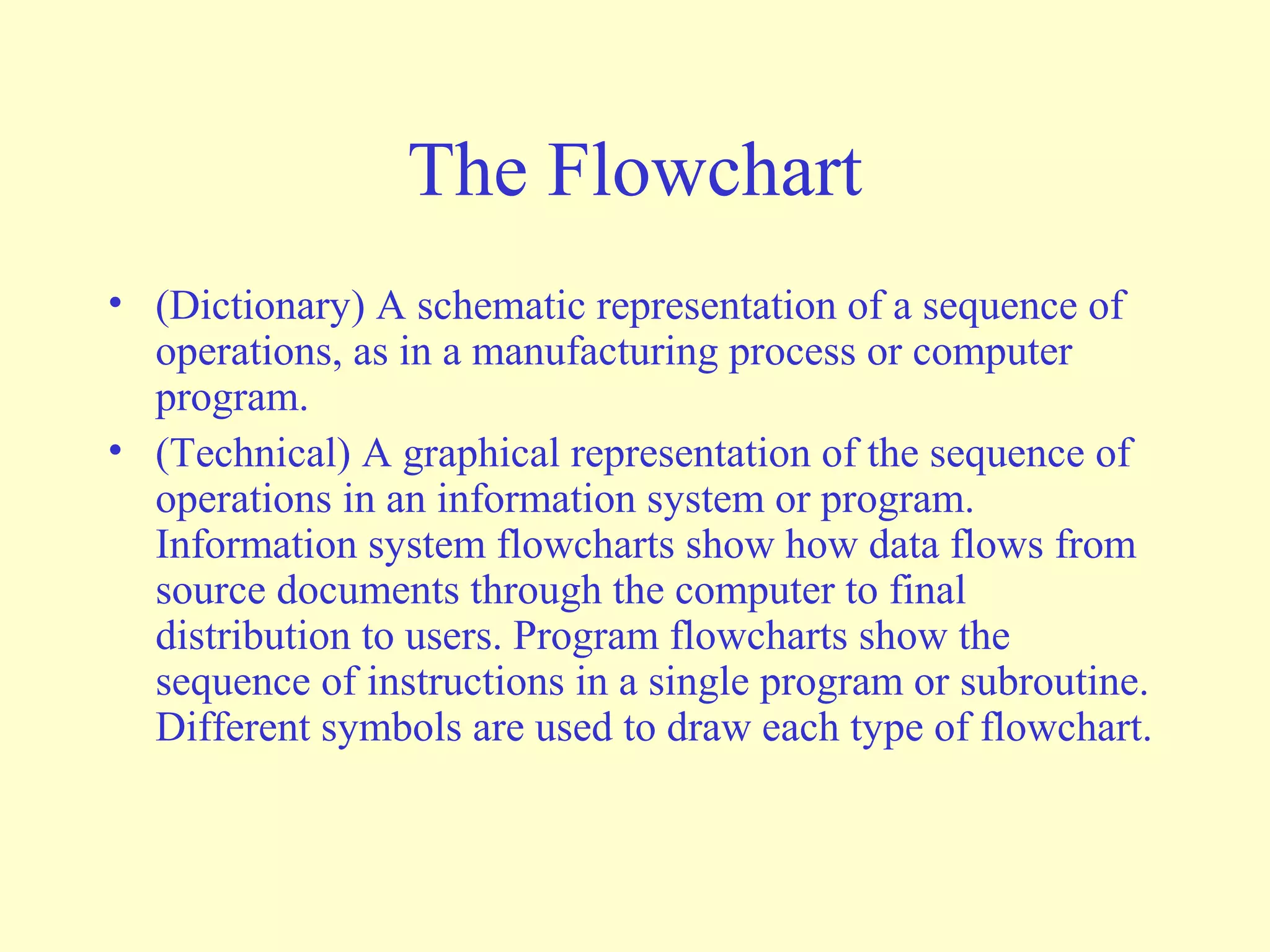 Flowchart | PPT | Programming Languages | Computing