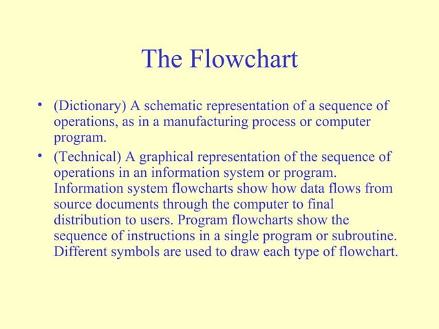 Flowchart | PPT | Programming Languages | Computing