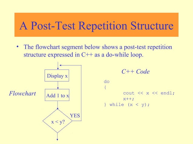 Flowchart | PPT | Programming Languages | Computing