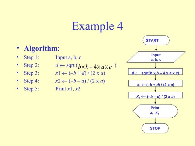 Flowchart | PPT | Programming Languages | Computing