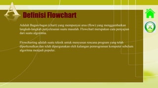 Flowchart | PPTX