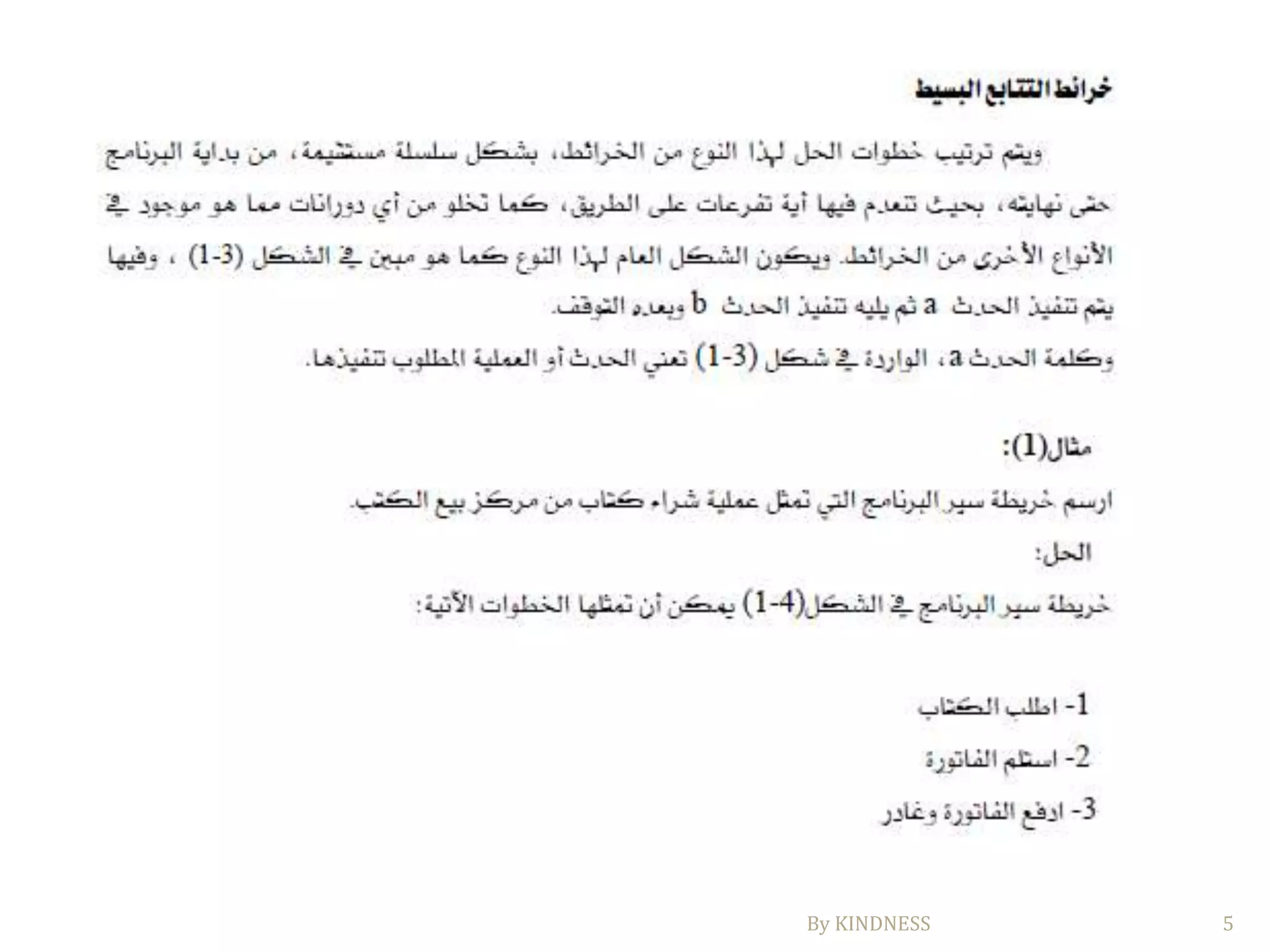 Flowchart in Arabic language | PPTX