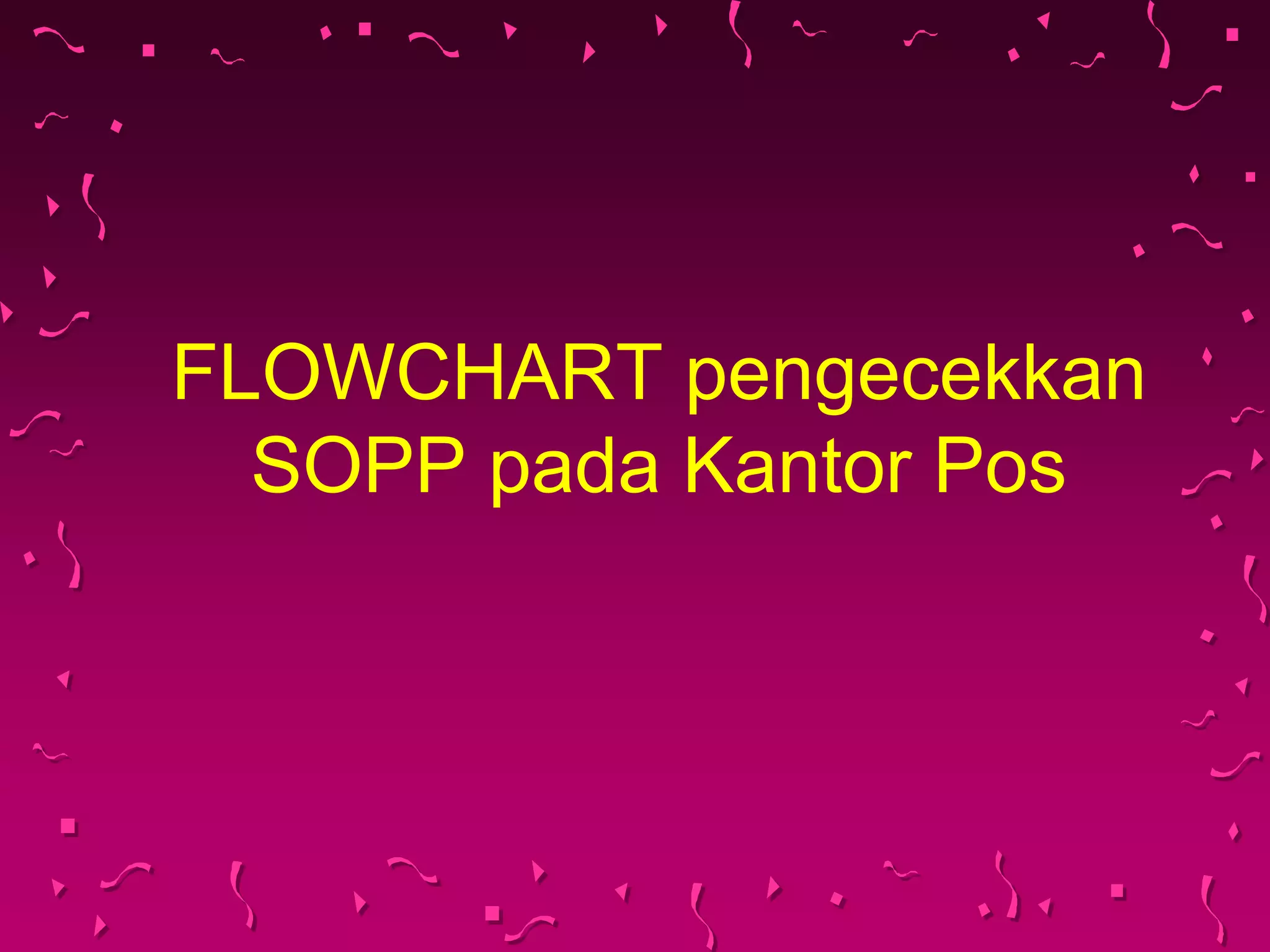 Contoh Flowchart pada perusahaan kantor pos | PPTX