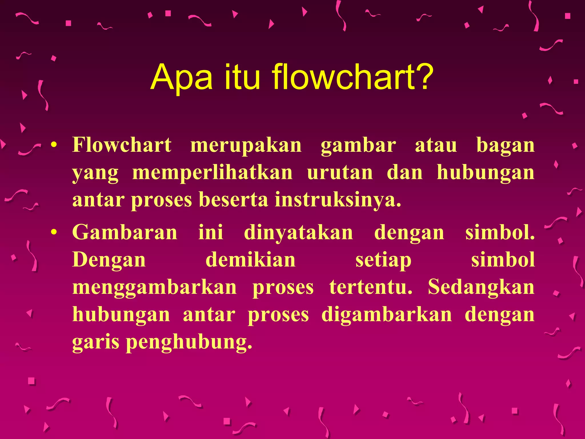 Contoh Flowchart pada perusahaan kantor pos | PPTX