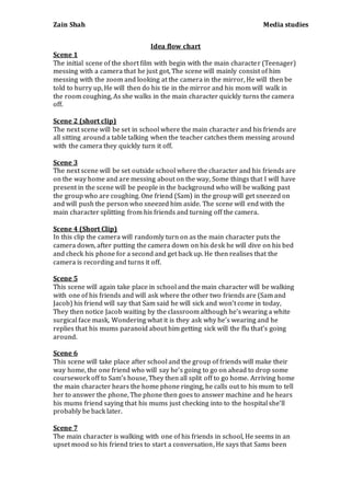 idea Flow chart | DOCX