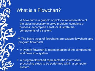 Flow chart | PPT