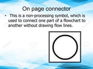 Flowchart Grade 10 | PPTX | Computing | Technology & Computing