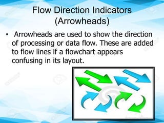 Flowchart Grade 10 | PPTX
