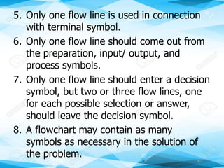 Flowchart Grade 10 | PPTX