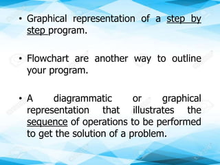 Flowchart Grade 10 | PPTX
