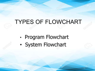 Flowchart Grade 10 | PPTX
