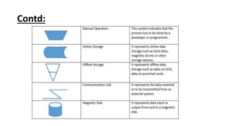 Flow chart | PPTX