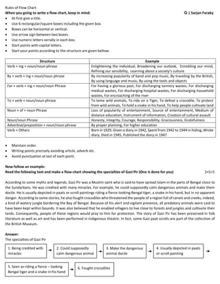HSC Flow Chart Rules | PDF