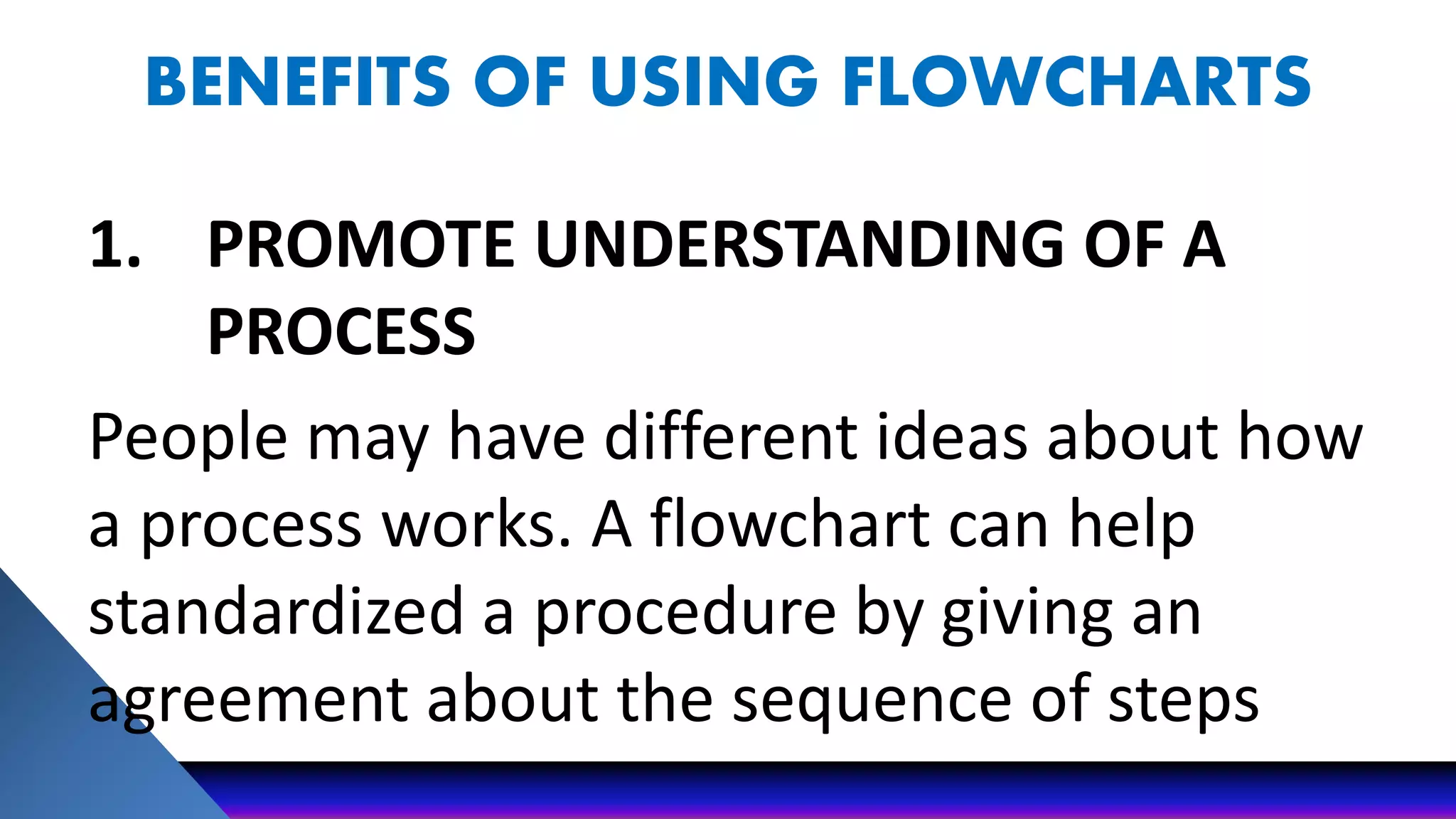 Flowchart | PPTX
