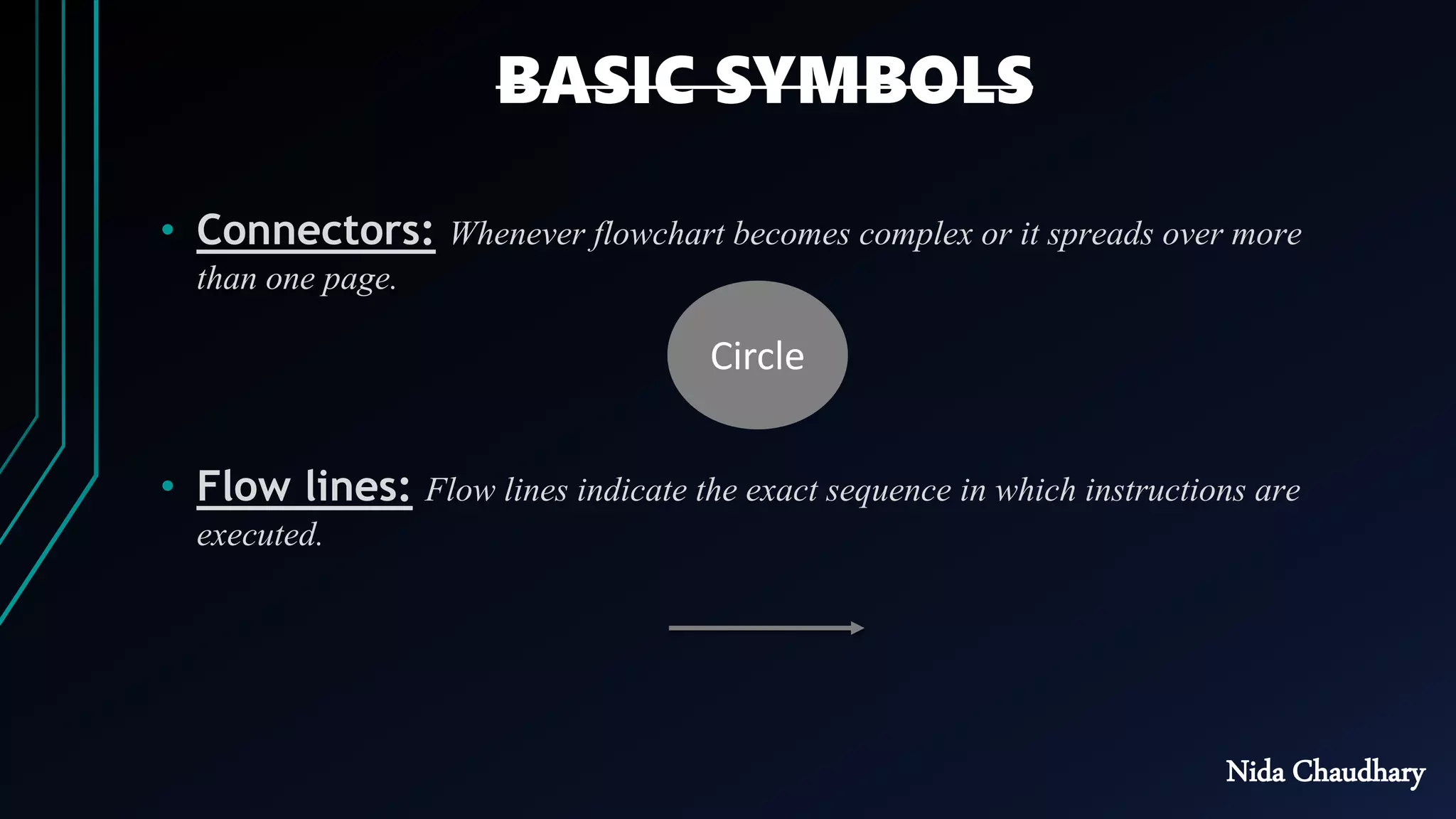 Flowchart in programming by Nida Chaudhary | PPT