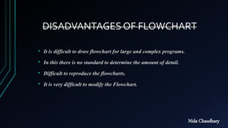 Flowchart in programming by Nida Chaudhary | PPT