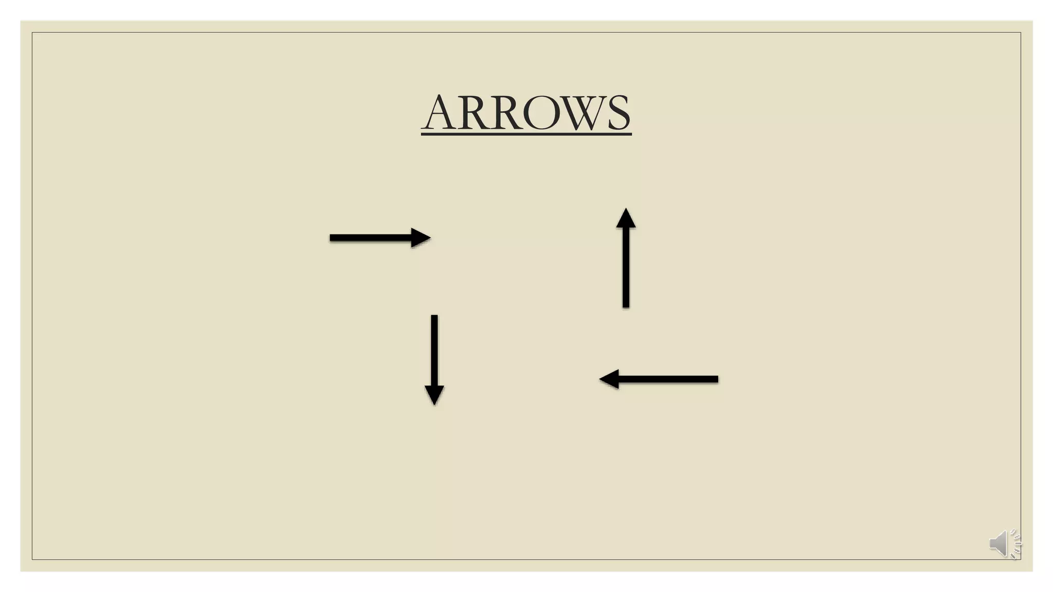 Flowchart- algorithm basic ans symbols used in flowchart | PPTX