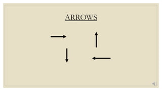 Flowchart- algorithm basic ans symbols used in flowchart | PPTX