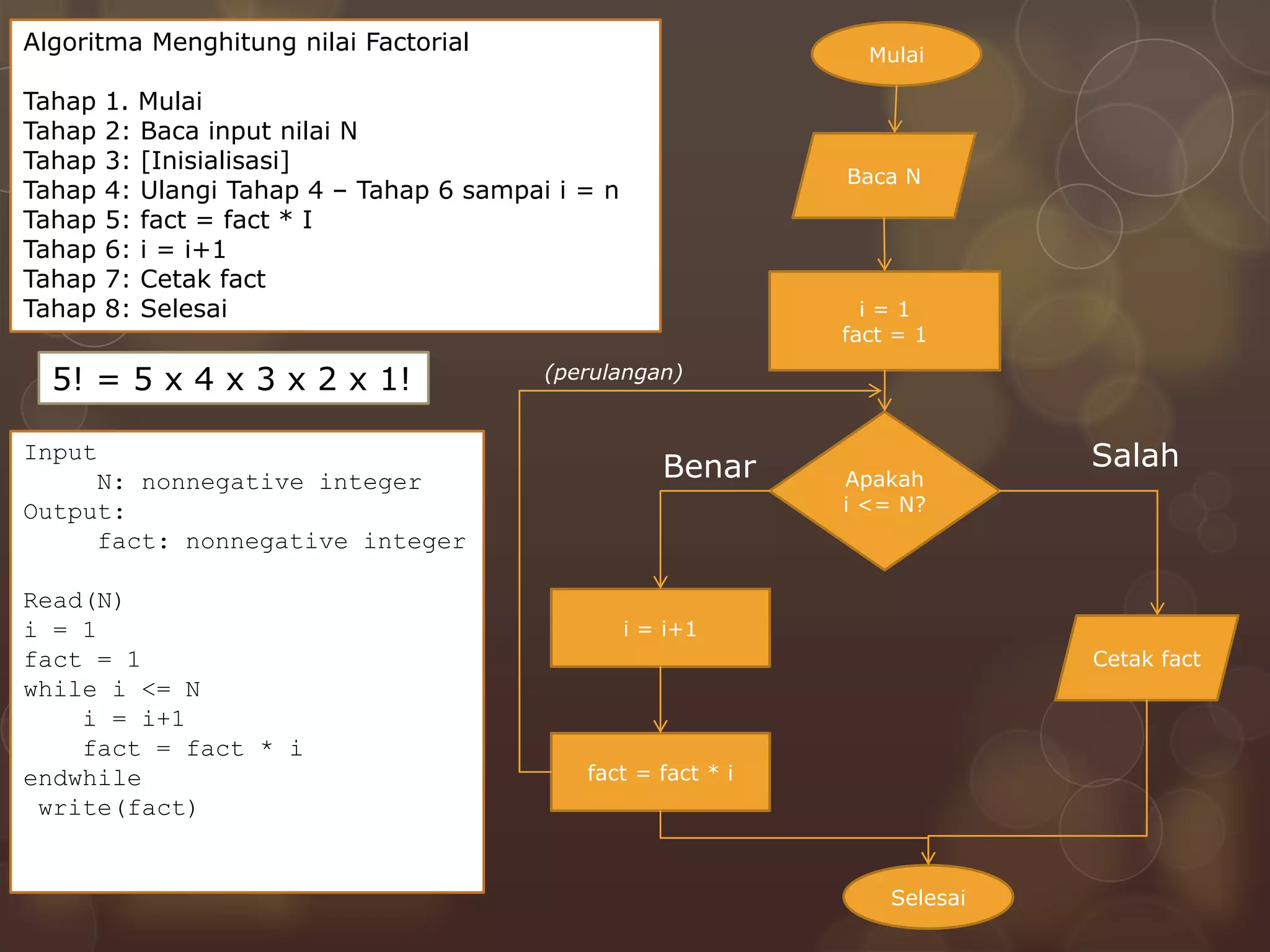 Flowchart.pdf