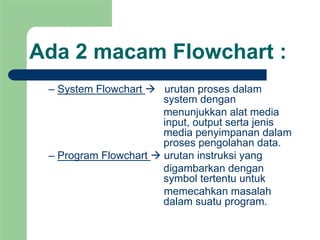 FlowChart.pdf