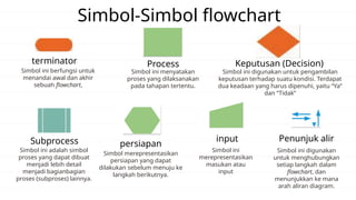 flowchart-221026042135-516e9c03nvgfghfhgfg.pptx