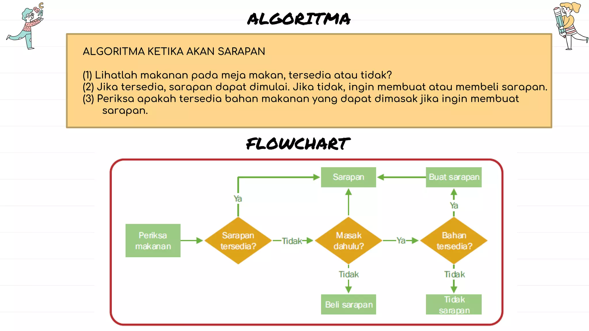 FLOWCHART.pptx