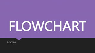 FLOWCHART.pptx
