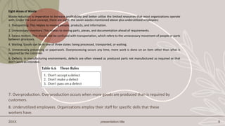 Flowchart.pptx | Business | Business and Finance