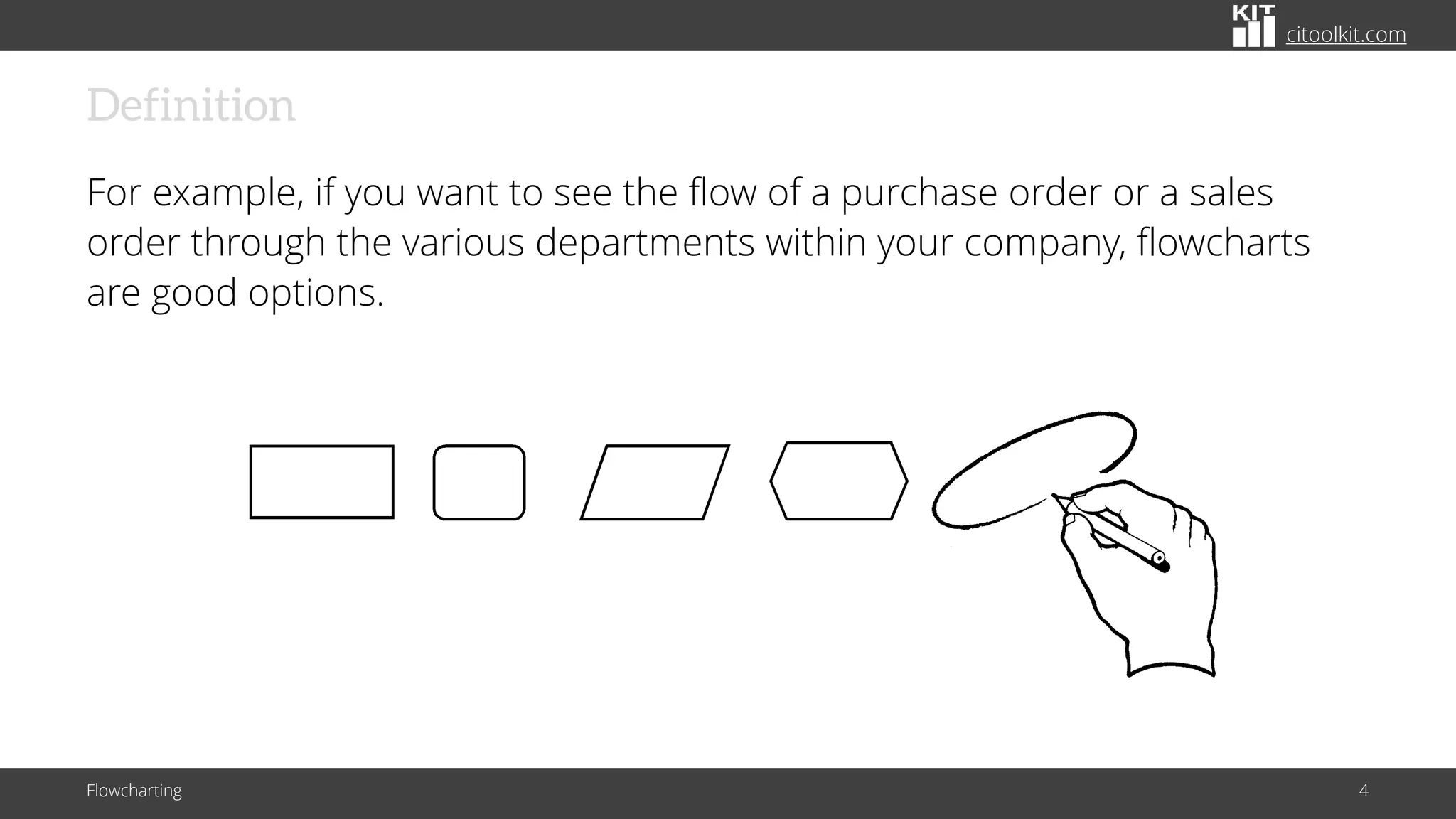 Flowcharting: The Three Common Types of Flowcharts | PDF