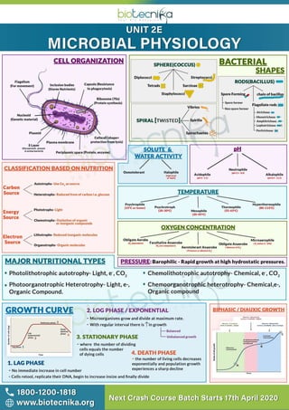 Flow chart.pdf LIFE SCIENCES CSIR UGC NET CONTENT | PDF