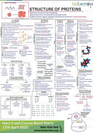 Flow chart.pdf LIFE SCIENCES CSIR UGC NET CONTENT | PDF