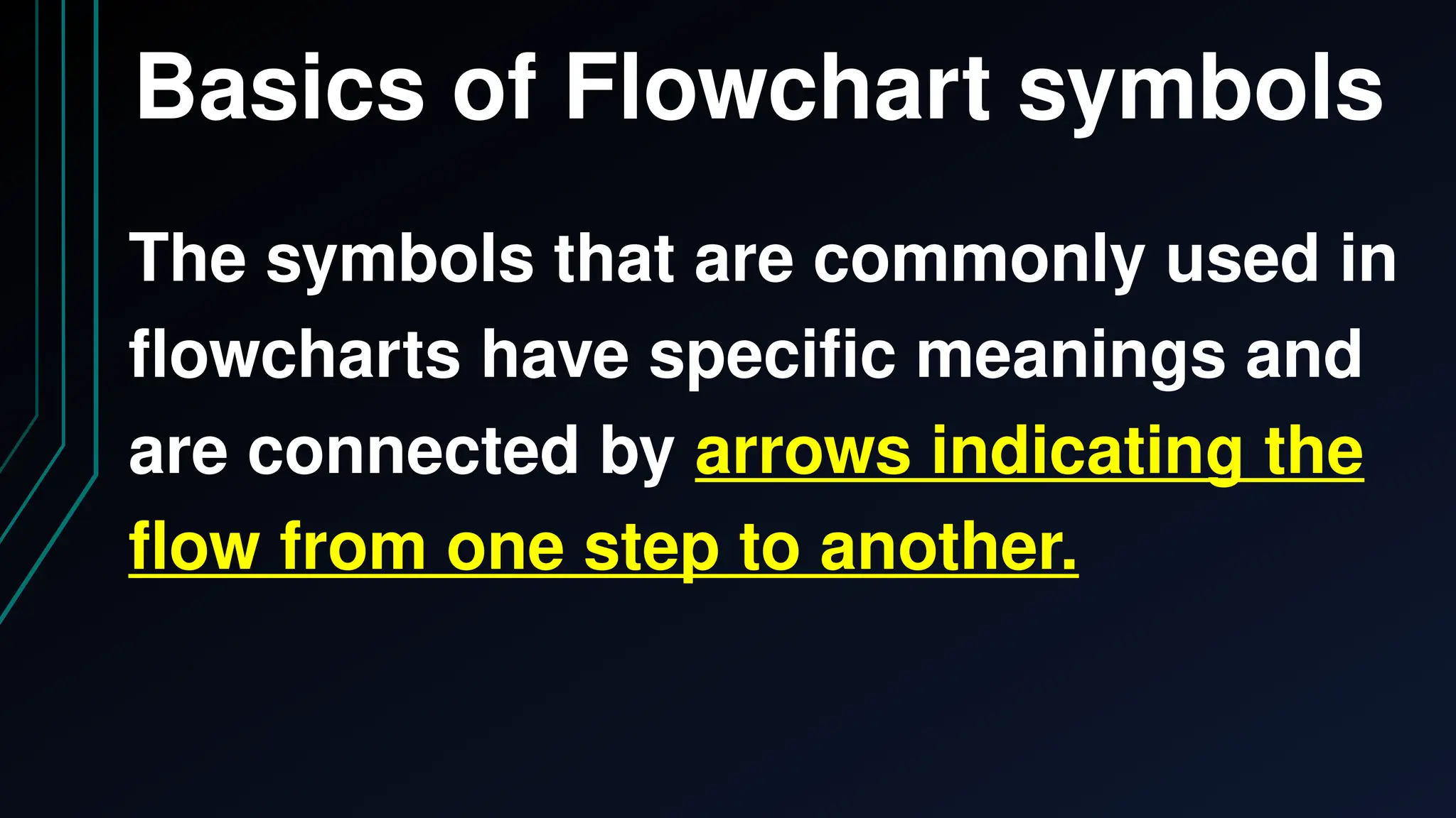 FLOWCHART & its ELEMENTS and BENEFITS: TLE Lesson | PPTX