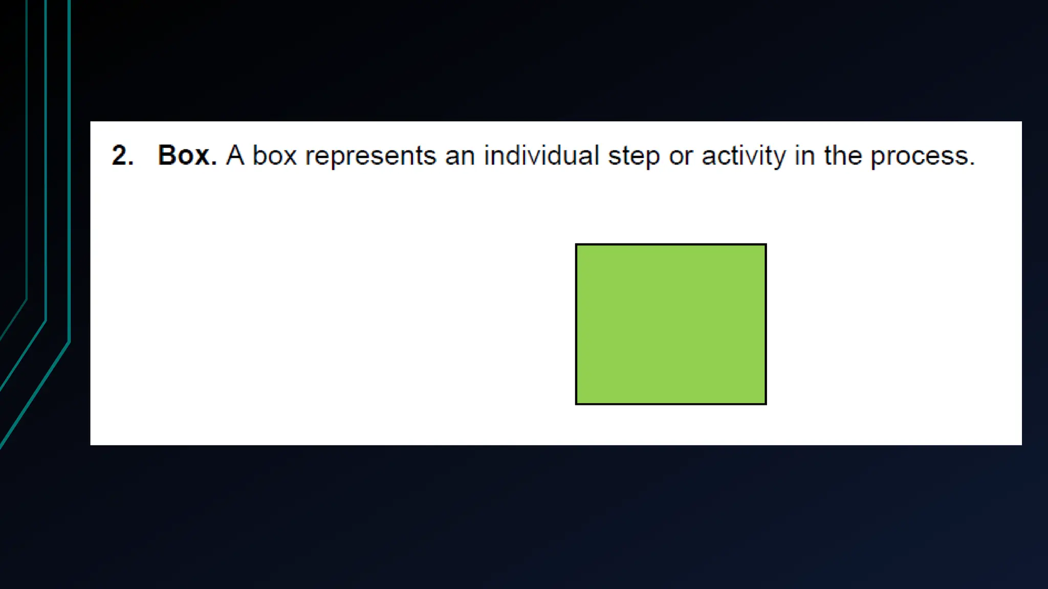 FLOWCHART & its ELEMENTS and BENEFITS: TLE Lesson | PPTX