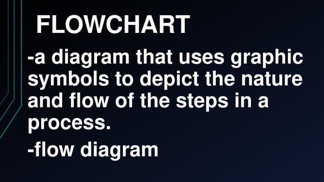 FLOWCHART & its ELEMENTS and BENEFITS: TLE Lesson | PPTX