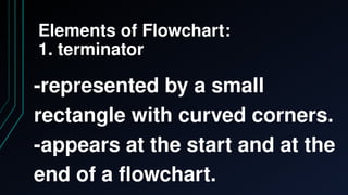FLOWCHART & its ELEMENTS and BENEFITS: TLE Lesson | PPTX