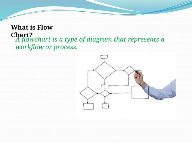 Presentation on Flow chart in programming language flowchart.pptx | Computing | Technology ...