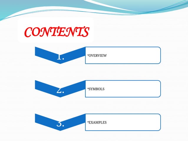 Presentation on Flow chart in programming language flowchart.pptx ...