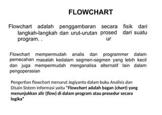 Flowchart yang digunakan dalam pembuatan program.pptx