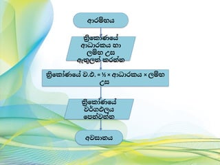 flow chart for advance level for education.pptx