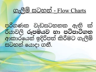 flow chart for advance level for education.pptx