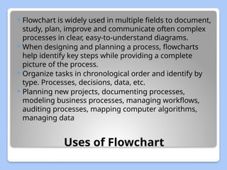 Introduction to Flowchart and Its Uses.pptx
