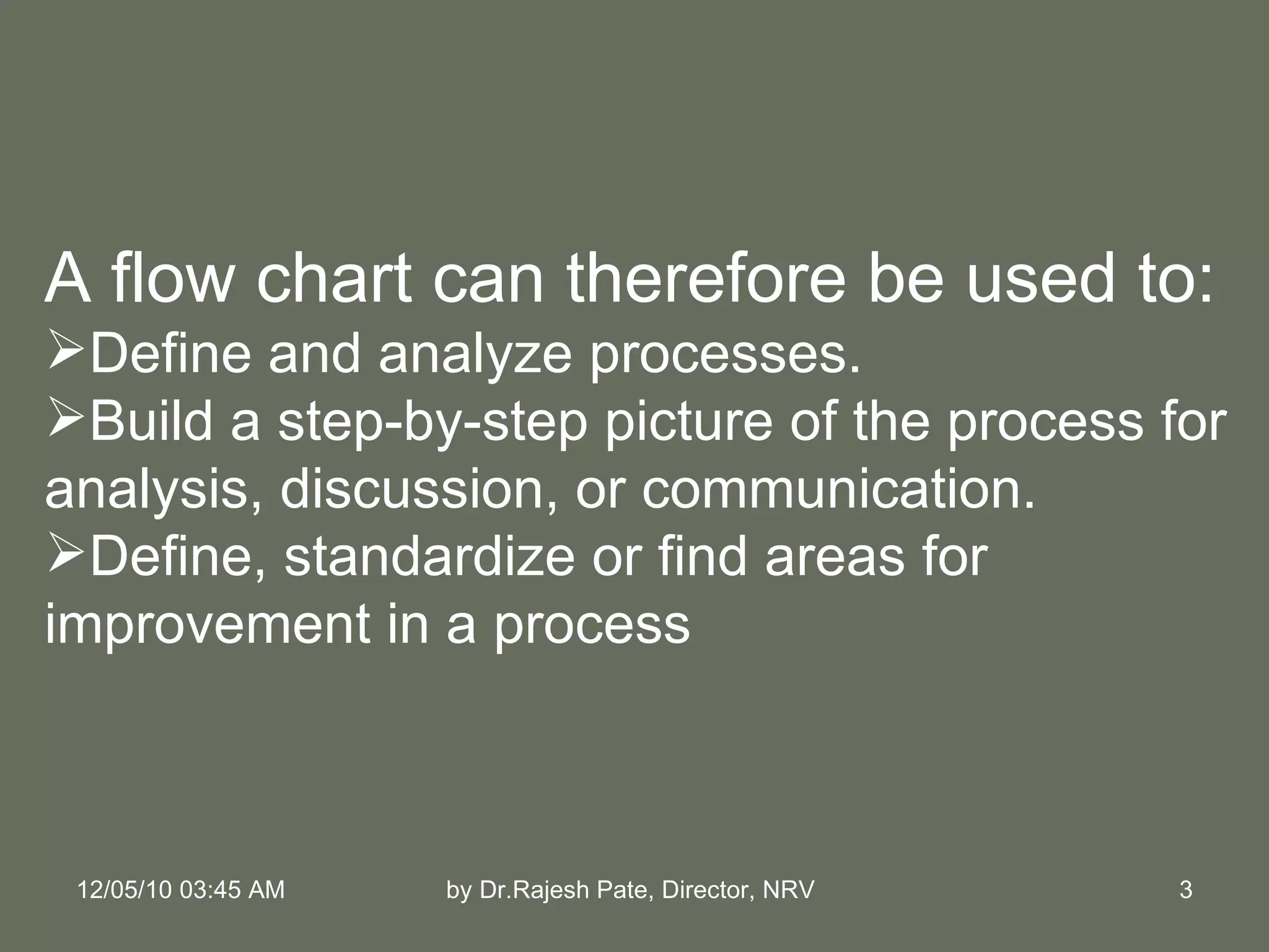Flow chart a technique of process communication | PPT
